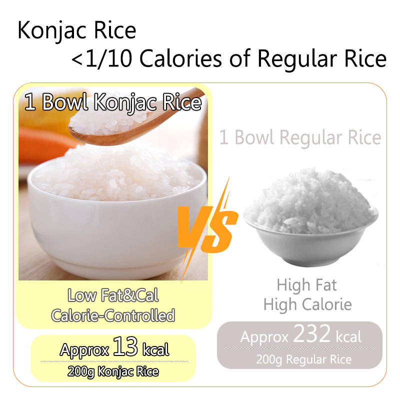 [ Halal ]Konjac Rice 1-10KG Beras Konjac Halal No need to cook Low ...