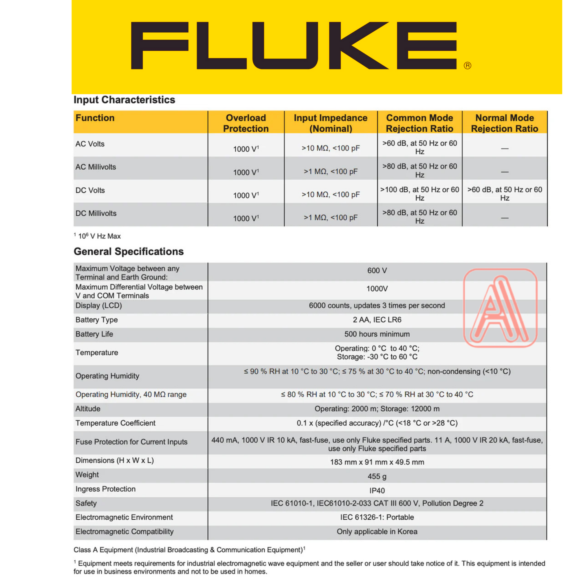 Fluke 15B MAX Digital multimeter with LCD 4 digits (6000) / Fluke 15B ...