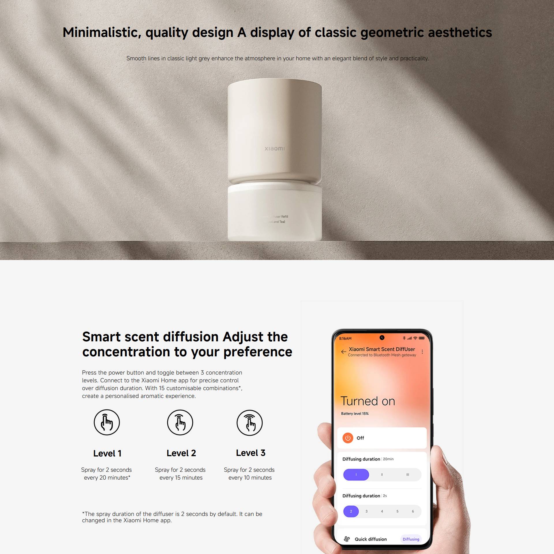 Xiaomi Smart Scent Diffuser | Smart control of scent concentration | Smart control | Shopee Malaysia