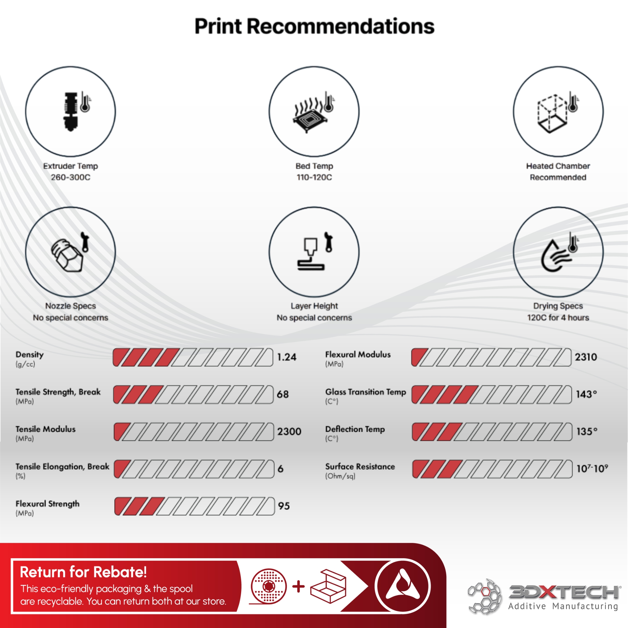 3DXTECH 3DXSTAT ESD PC FILAMENT | ESD-Safe | 1.75mm | 750gm | FDM 3D ...
