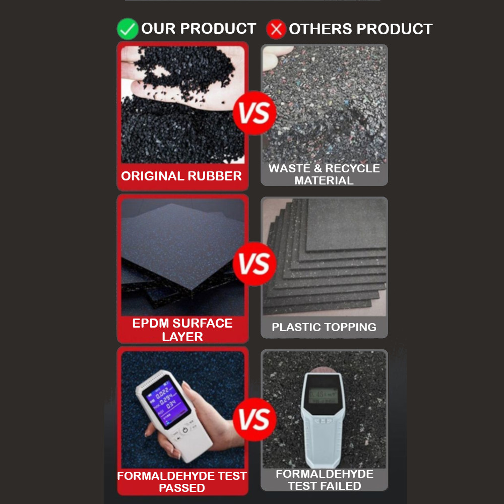 Gym Carpet Rubber Floor Mat Thick 50mm Tile Protective Safety Exercise ...