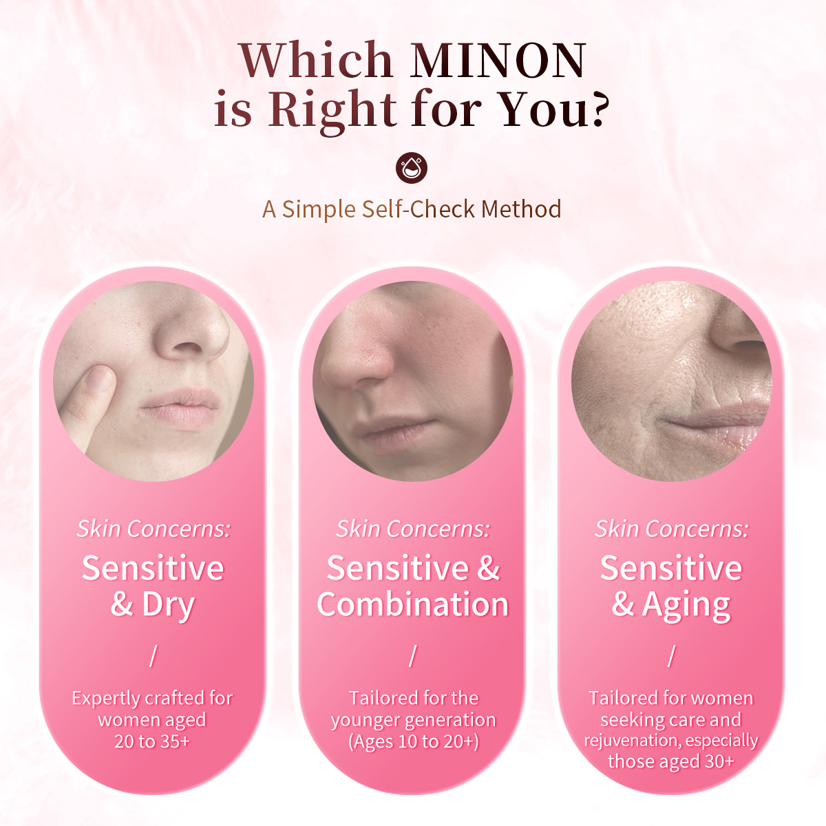 MINON Aging Essential Set Anti Aging Milk Cream Toner Lotion Moisture ...