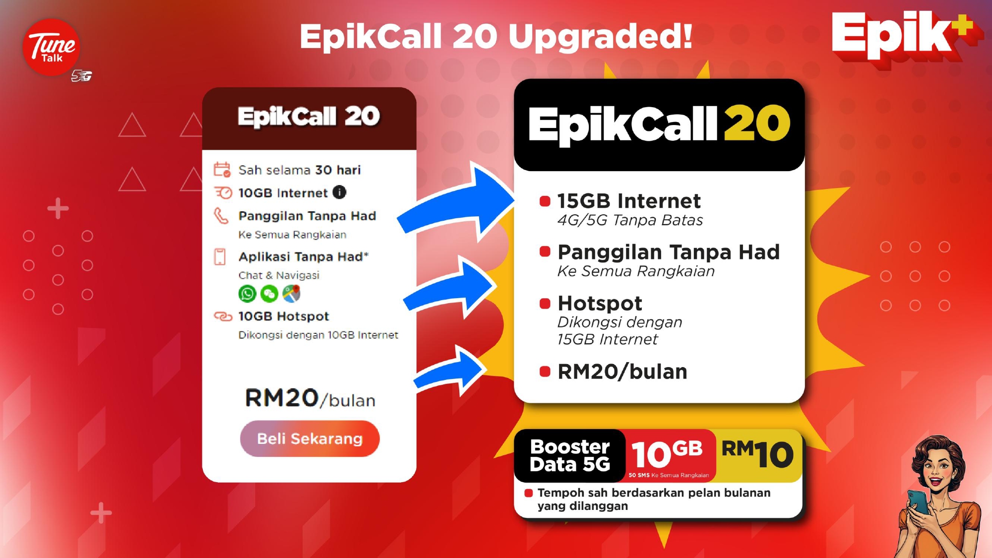 Simkad Tunetalk Epik+ | Tune Talk Sim Card High Speed 4G 5G Data Plan ...