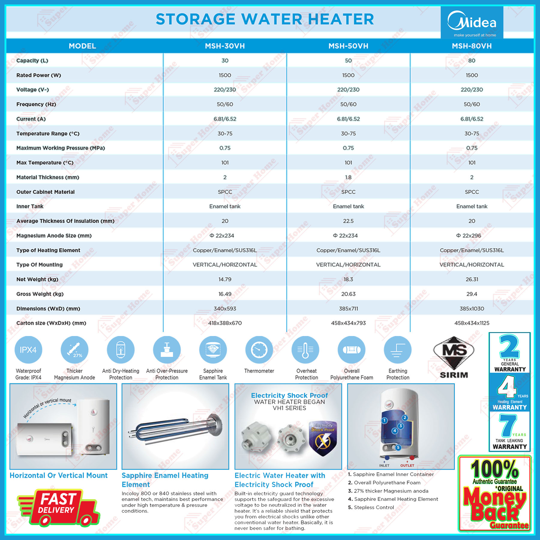 Midea Storage Water Heater MSH-30VH Electric Storage Water Heater (30L) Horizontal & Vertical ...