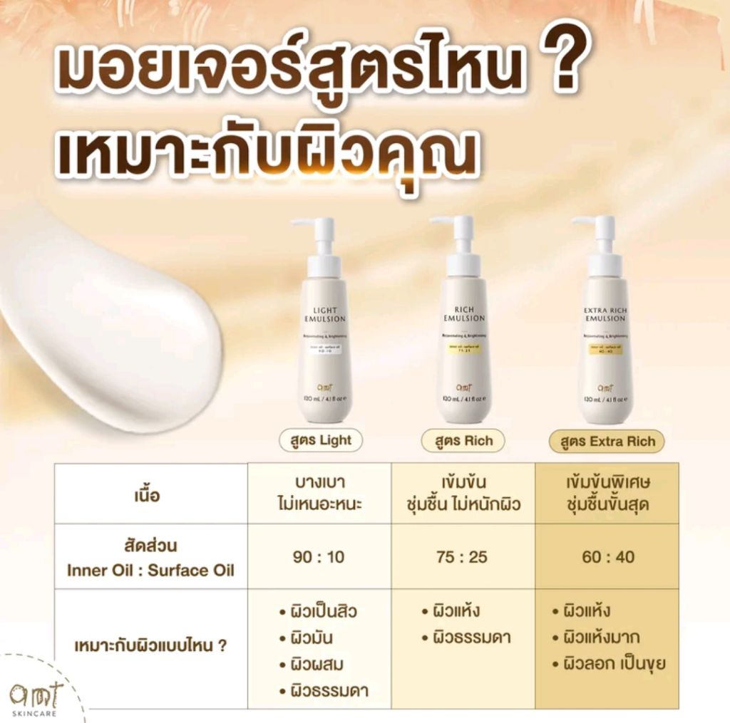 AMT LIGHT EMULSION - AMT Moisturizer Skincare, Glowing, Soft, Firming ...