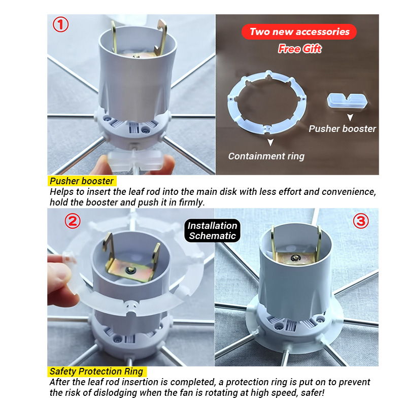 Anti-drop Aircond Guide Fan Cassette Aircon Central Fan 360° Aircond ...