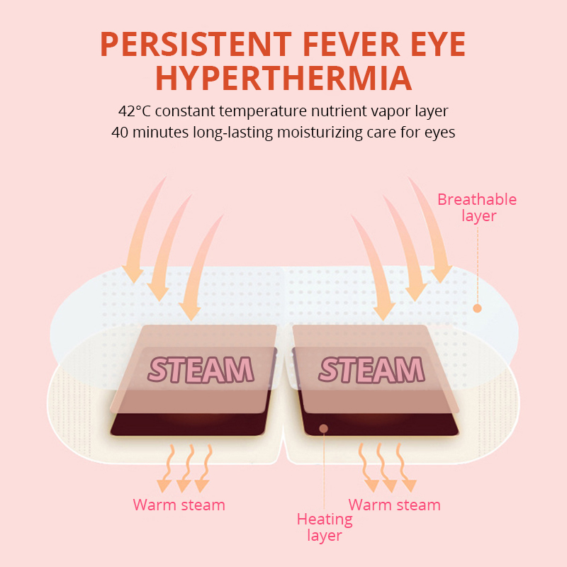 Steam Eye Mask Relieves Eye Fatigue Self-Heating Eye Patch Promotes ...