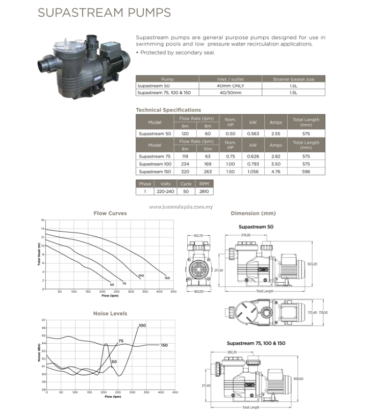 WATERCO Swimming Pool Pump SUPASTREAM (1.5HP) Single Phase, 50Hz 220 ...