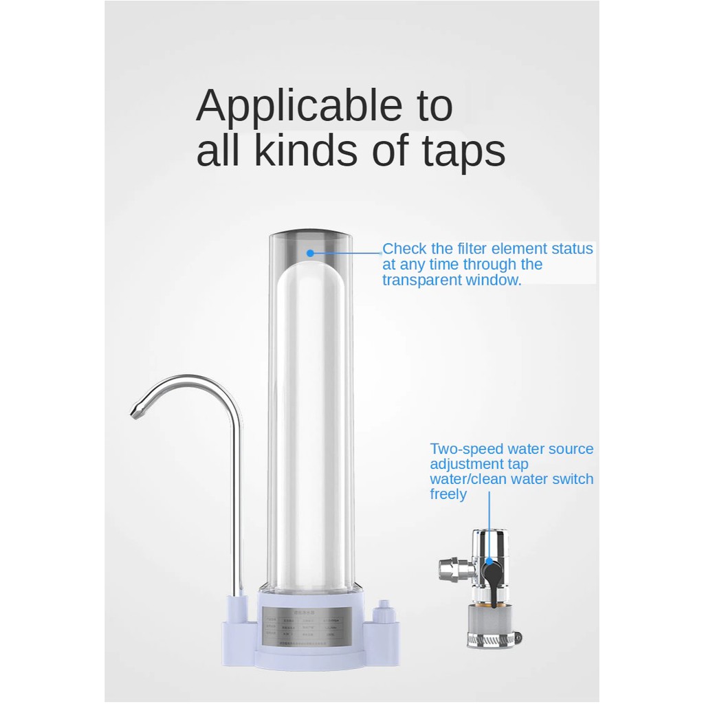 Water Purifier with Dual Filtration – Countertop Pre-Filter System for ...