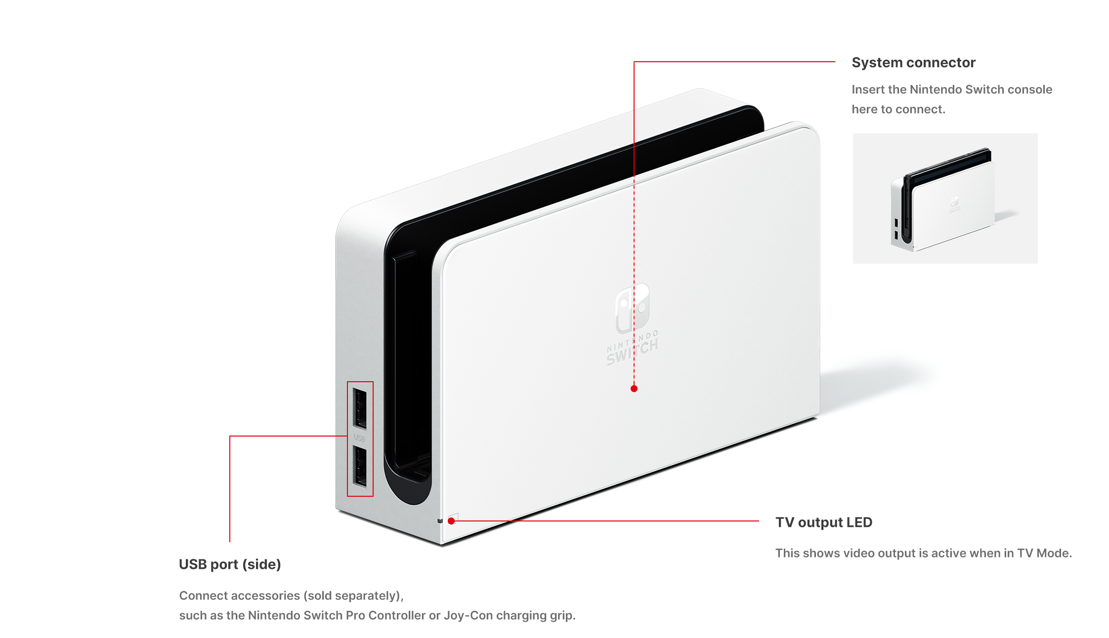 (SIAP MOD) Konsol Permainan Nintendo Switch OLED Model Neon Full Set ...