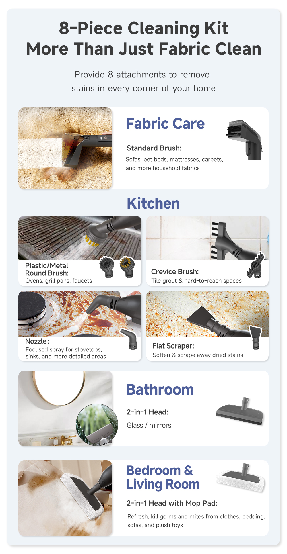 Simplus Spot&Fabric Cleaner | 110°C High-Temp Steam | 70°C Hot Water ...