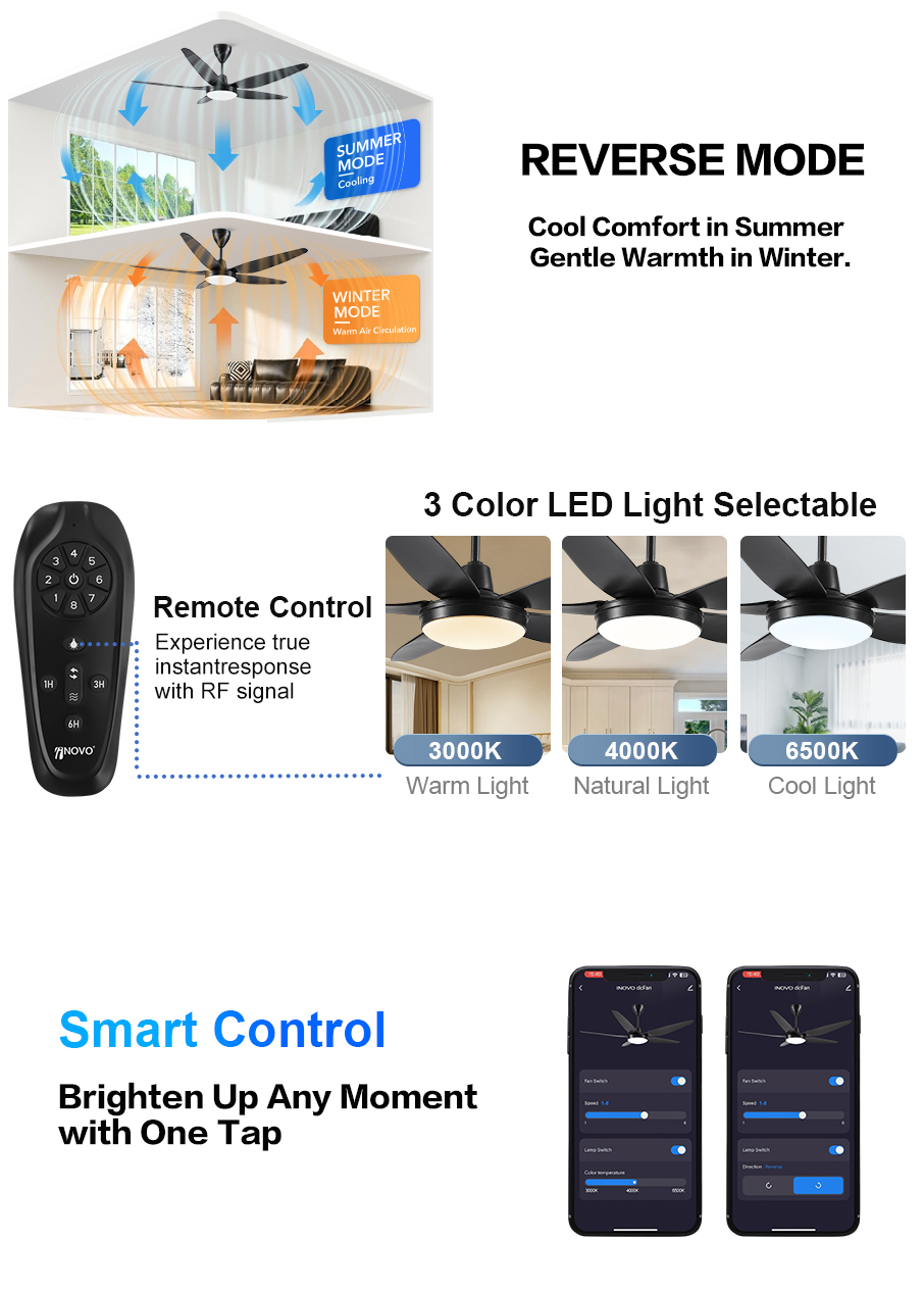 🔥INOVO T1 DC Motor Silent Ceiling Fan with Light RF-Remote Control ...