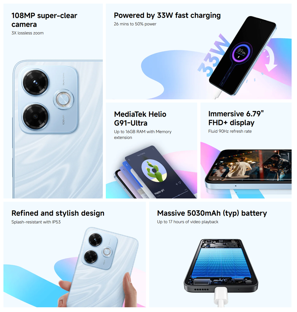 [NEW SET] REDMI 13x (8GB+256GB) 108MP super-clear camera | 33W fast ...