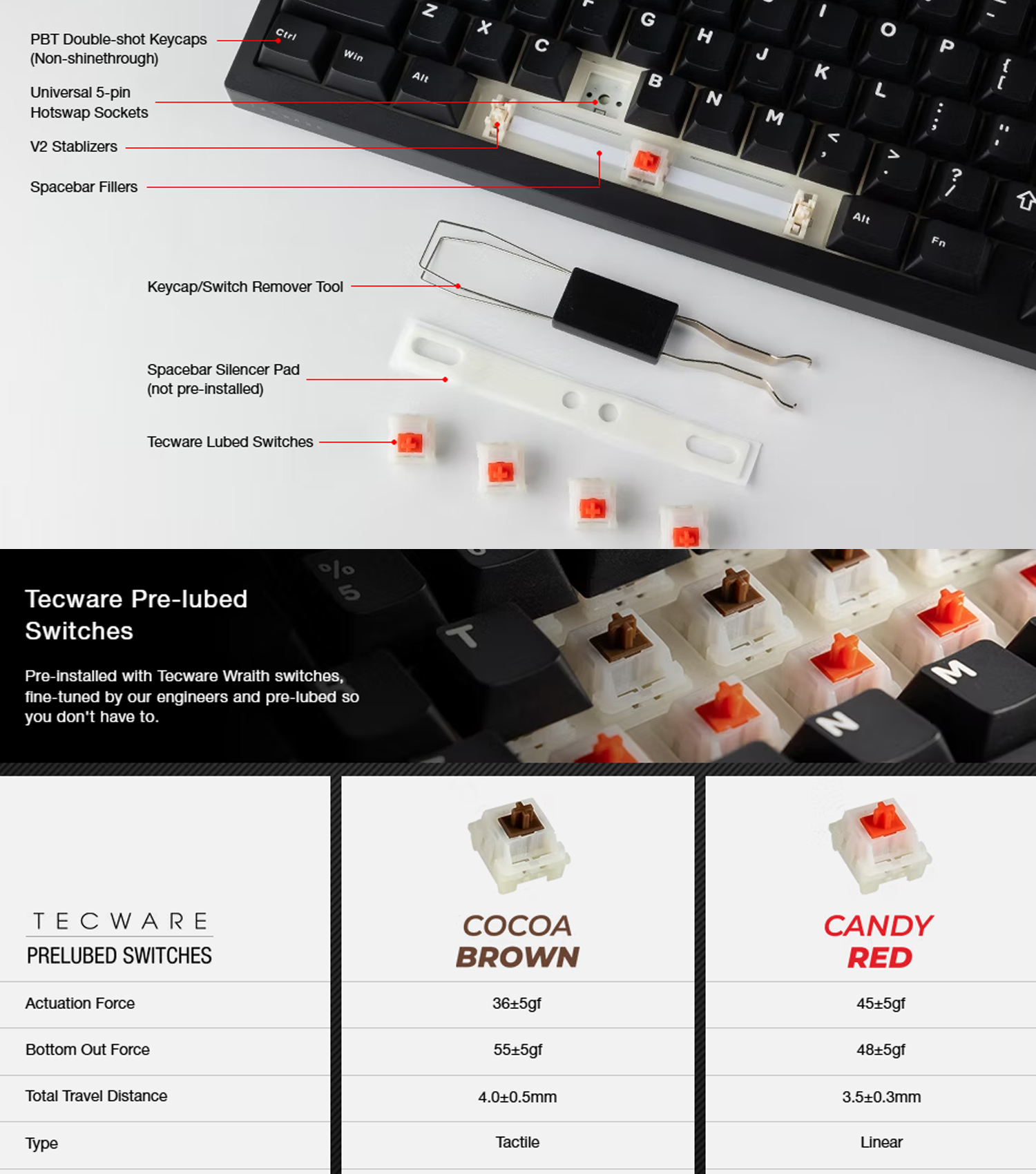 TECWARE Spectre 75 / 96 Wireless RGB Mechanical Gaming Keyboard with ...