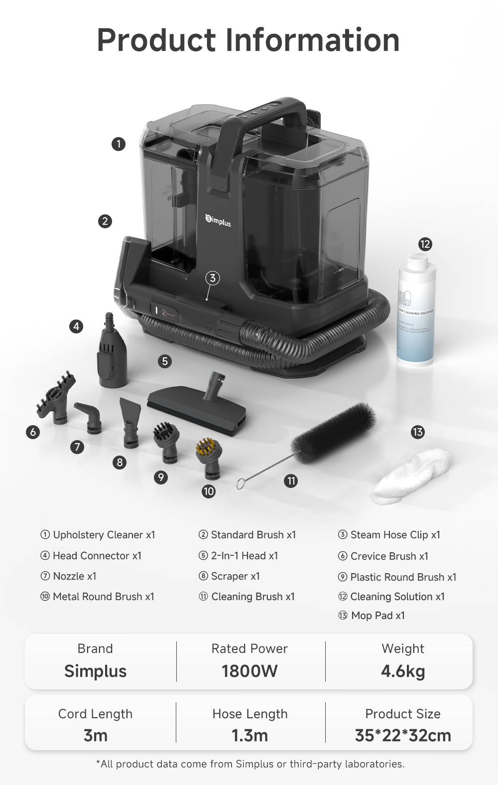 Simplus Spot & Fabric Cleaner 110°C High-Temp Steam 70°C Hot Water ...