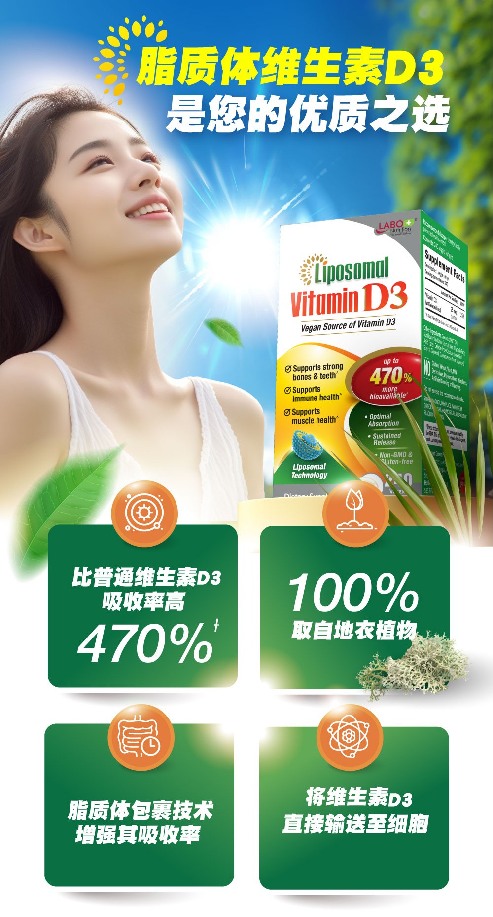 LABO Nutrition Liposomal Vitamin D3 1000IU for Strong Bones, Teeth ...