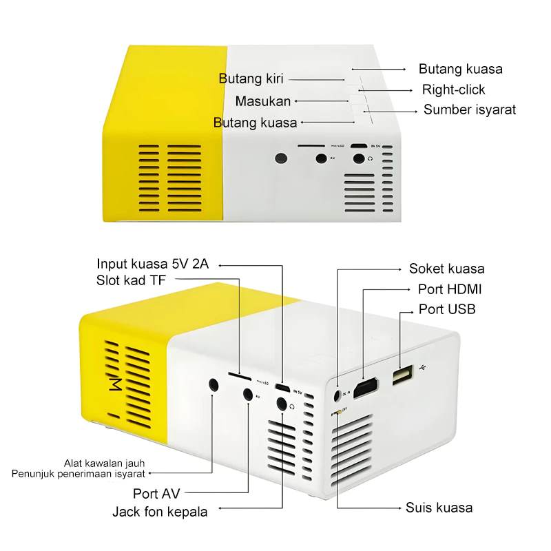 YG300 Portable LCD LED Mini Projector Support Laptop Phone Stick Movie Projecter 4K HD ...