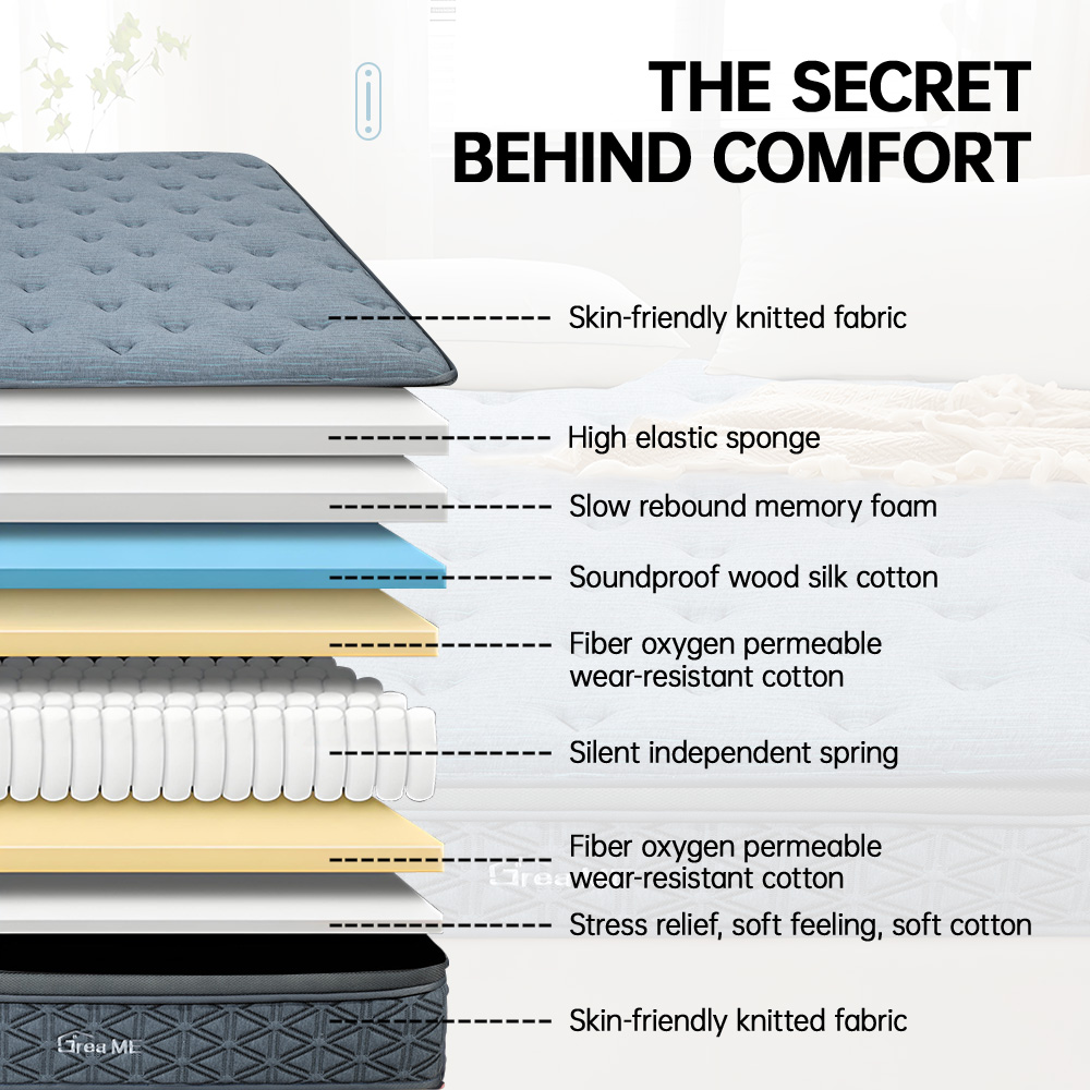 Roll package delivery 26cm latex spring mattress hard sleeping feeling ...