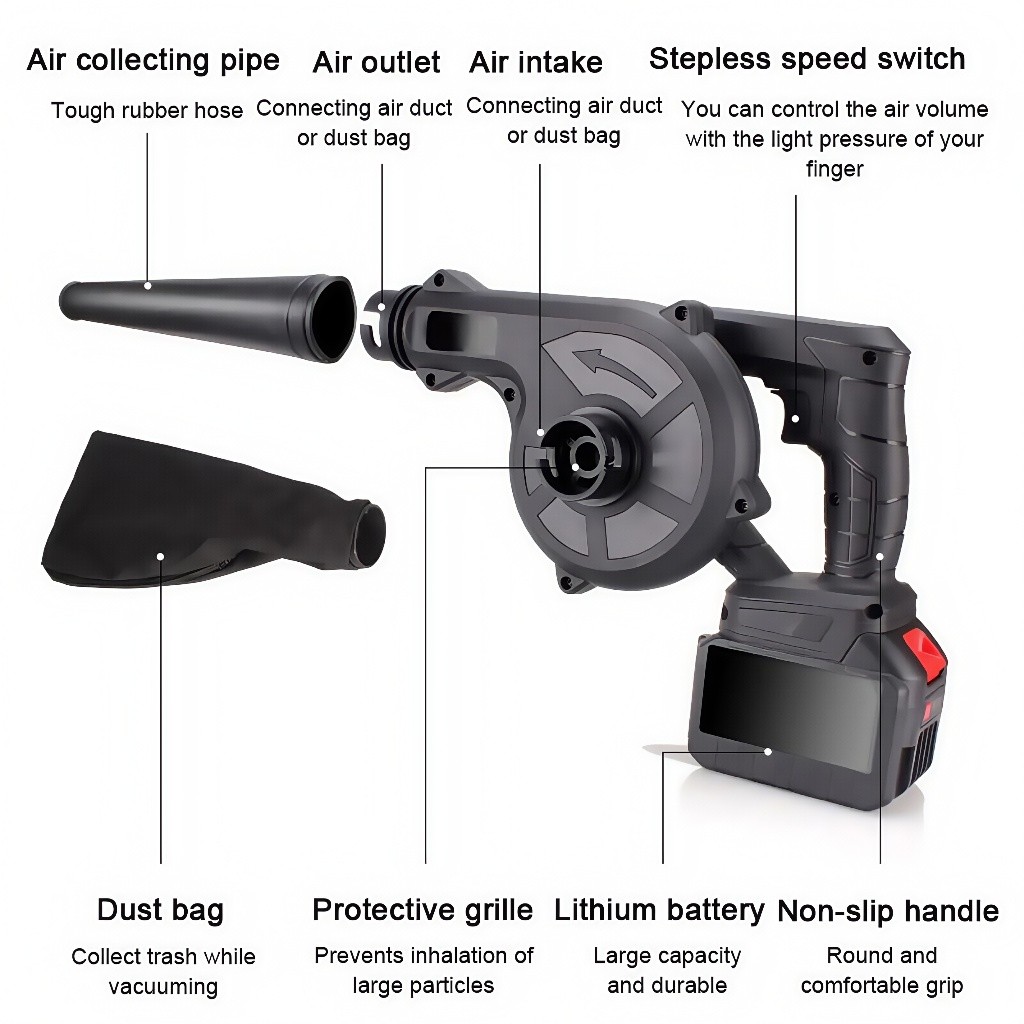 【READY STOCK】2 in 1 Portable Cordless Air Blower Rechargeable Electric ...