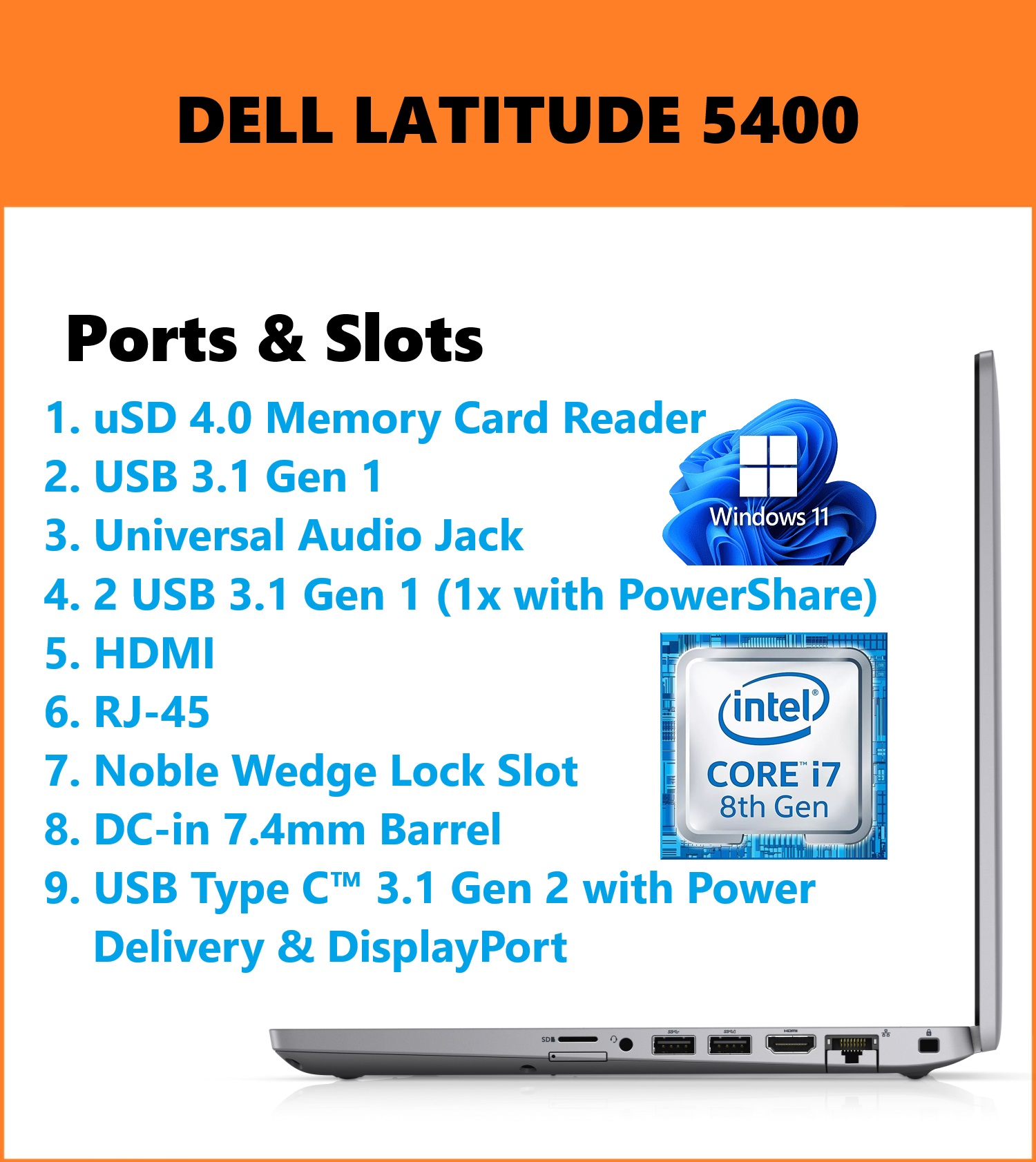 DELL LATITUDE 5400 WITH INTEL CORE i7 8TH GEN PROCESSOR (REFURBISHED ...