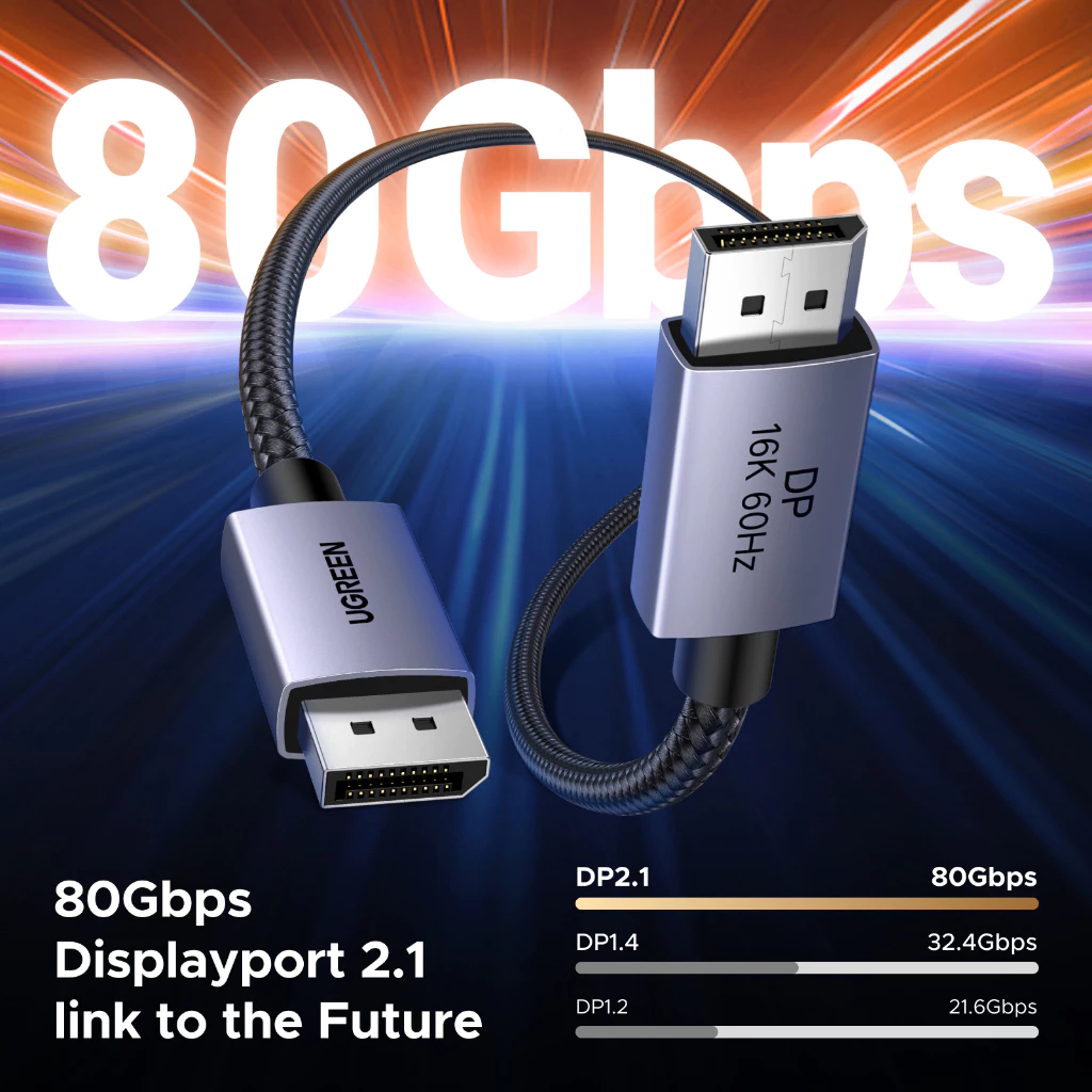 UGREEN DISPLAYPORT CABLE 2.1 DP2.0 80GBPS SUPPORT 16K@60HZ 8K@240HZ 4K ...