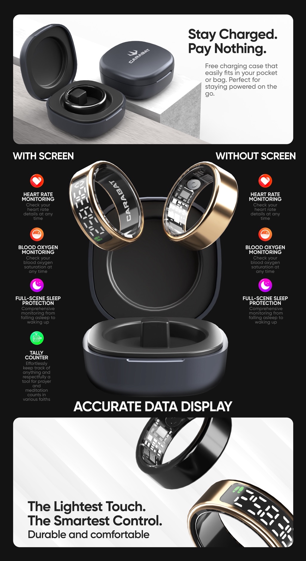Carabat Smart Ring Tasbih Cincin Tally Counter Heart Rate Tracker Sleep ...