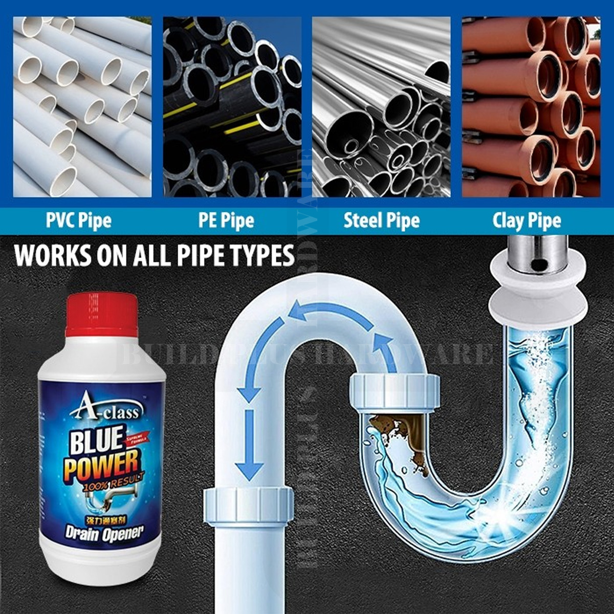 A-CLASS Blue Power Super Strong Clog Remover Toilet 900g Penghapus ...