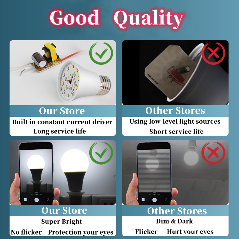 Lampu LED E27 Light Bulb High-quality High Bright Long Life 5W/9W/18W ...