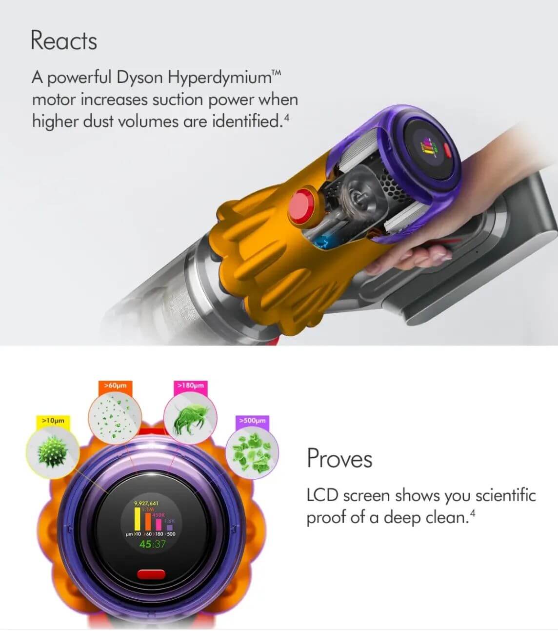 Dyson V12 DETECT SLIM ABS Cordless Vacuum Cleaner Yellow/Nickel ...