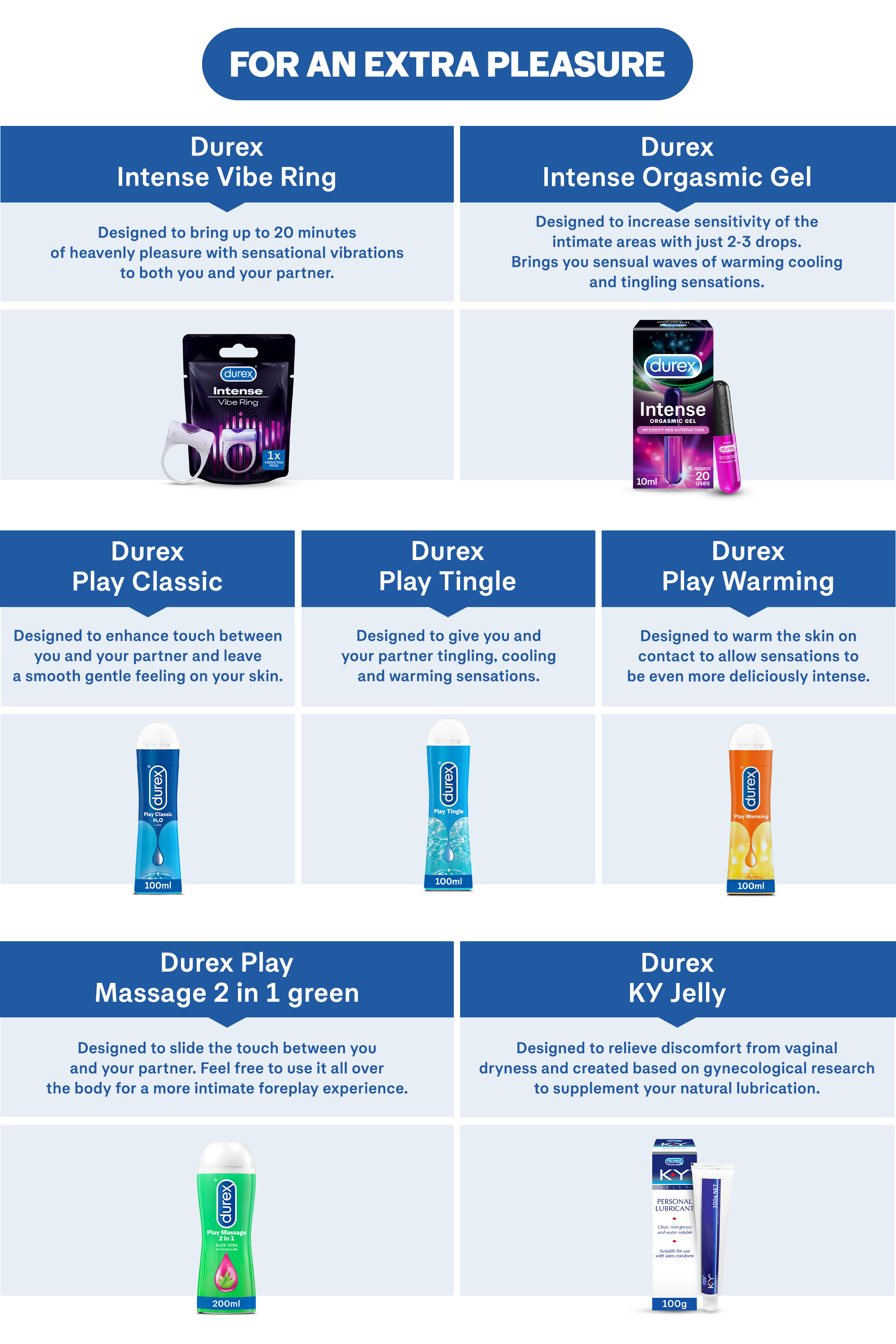 [Authentic] Durex Lube Play 2-in-1 Massage Lubricant 200ml | Shopee ...