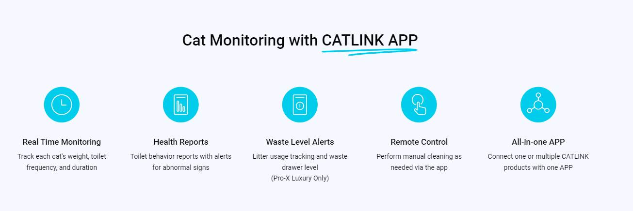 [CATLINK] Scooper Luxury Pro-X Luxury Version | AI Self Cleaning Litter Box WIFI App Monitoring ...