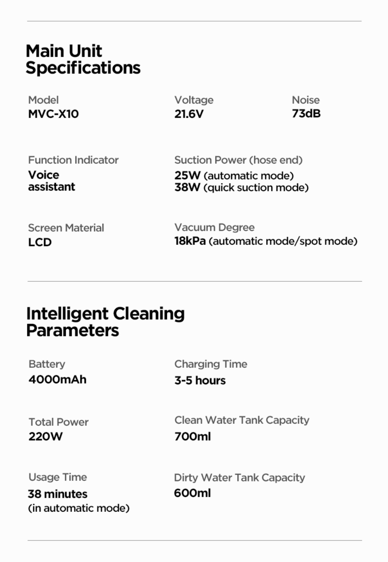 Midea MVC-X10 Floor Washer / Wet & Dry Cordless Vacuum Cleaner With ...