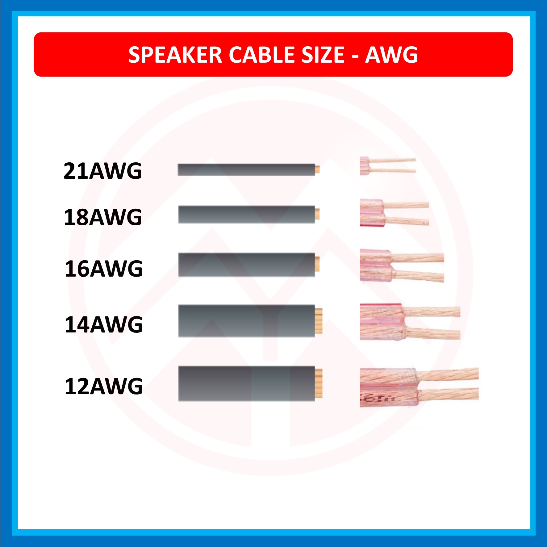 YMY 10m / 15m / 20m / 25m / 30m / 40m 16AWG 14AWG Twin Flat Speaker ...