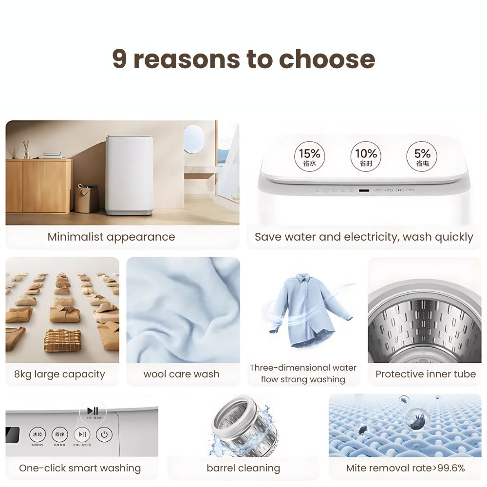 Xiaomi Mijia Pulsator Washing Machine 8KG XQB80MJ105 米家洗衣机超净洗波轮 8KG ...