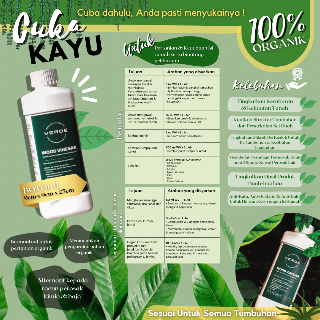Cuka Kayu Wood Vinegar 1L 100% Pati Asli (Baja, Anti Kulat, Anti ...