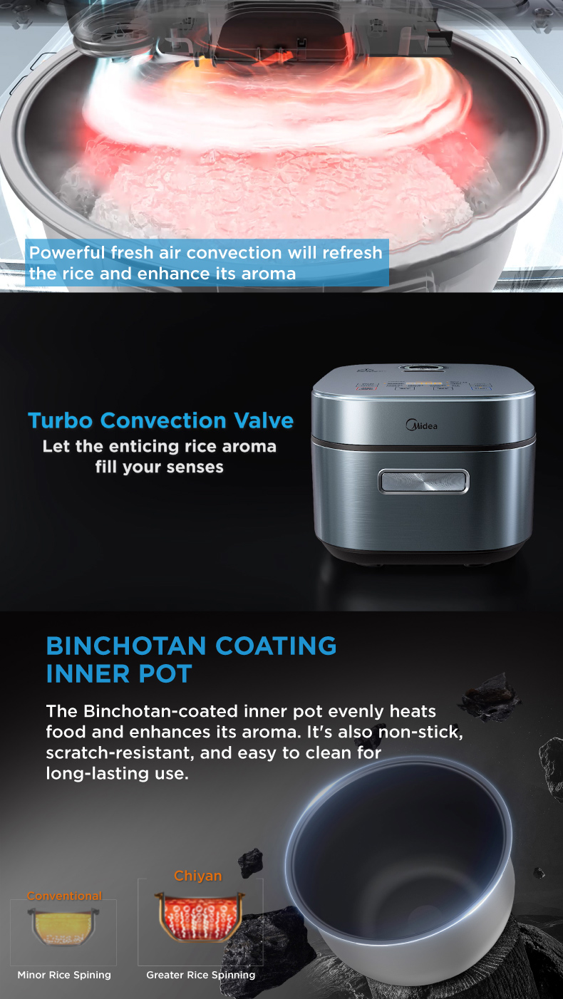Midea MRI180T2BDG 1.8L Digital Rice Cooker With 10 Preset Menus & 3D IH ...