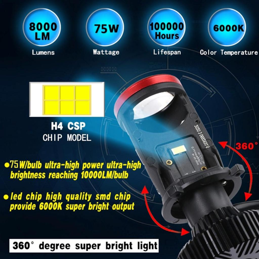 PERODUA KELISA 2001-2007 LED Headlight Lampu LED Kereta Car LED Mini ...