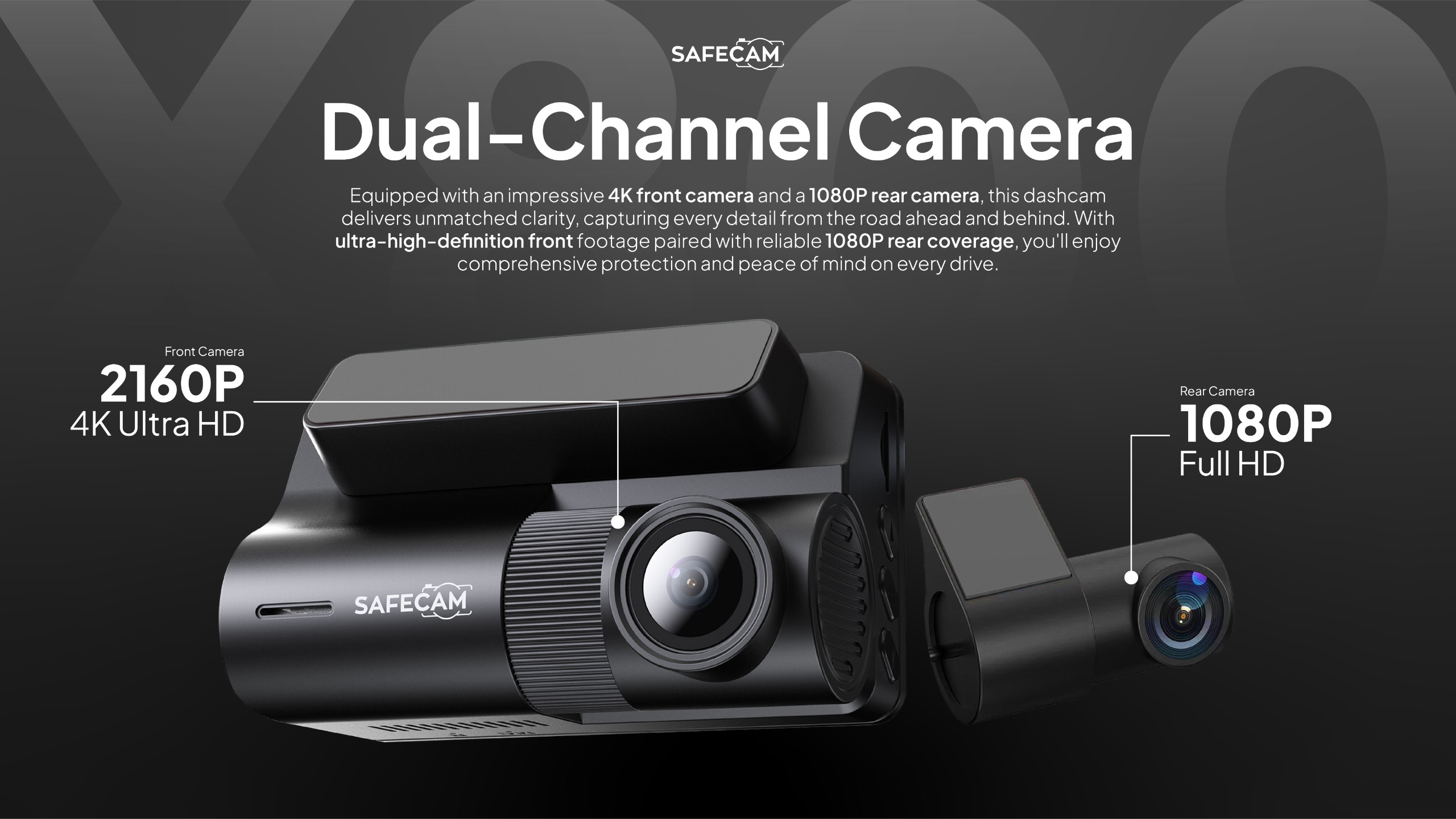 SAFECAM X800 4K WIFI Dual-Channel Dashcam 2160P Front + 1080P Rear ...