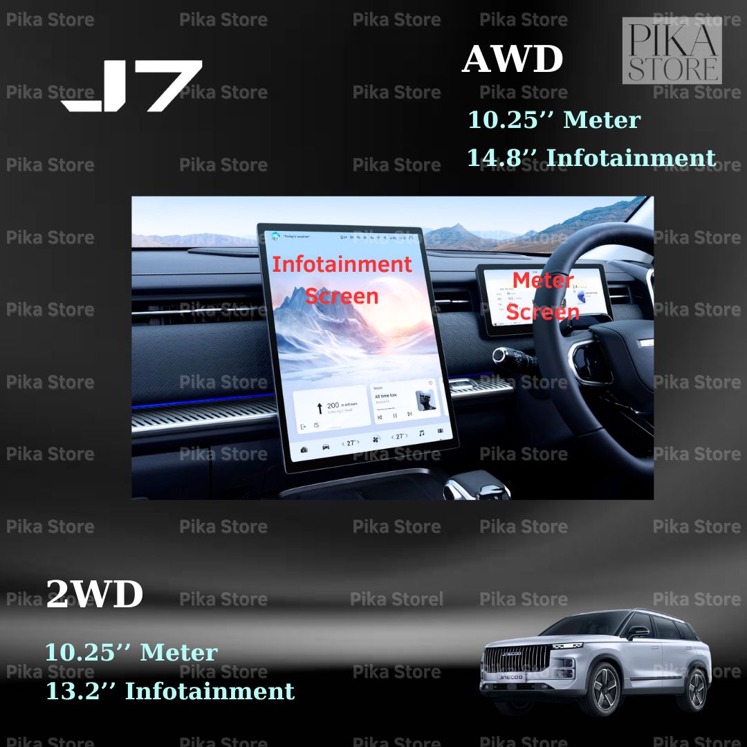 Jaecoo J7 Screen Protector Infotainment Navigation Screen Meter Panel ...