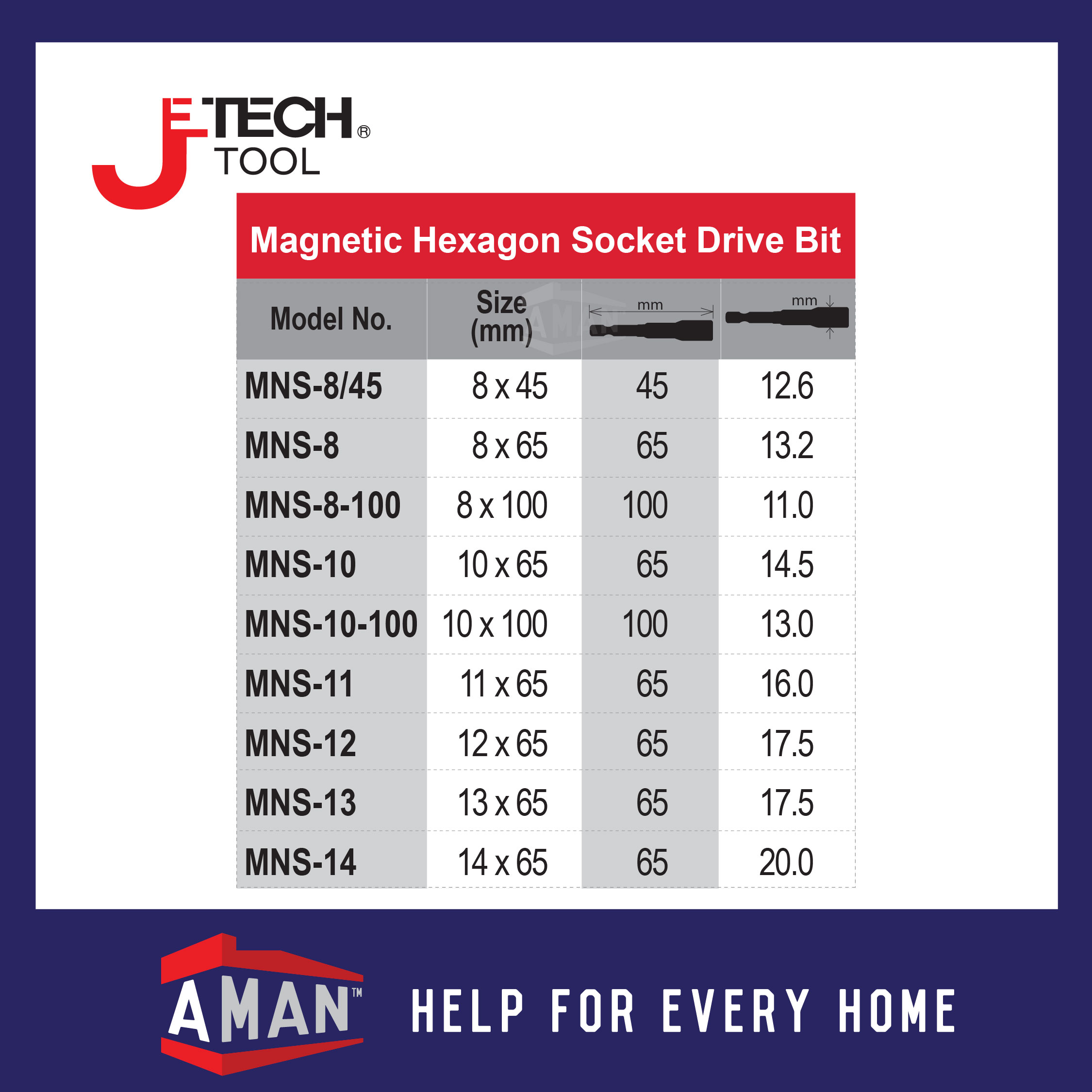 JETECH Magnetic Hexagon Socket Bit Nut Bolt Hex Shank Drill Tool Bit ...