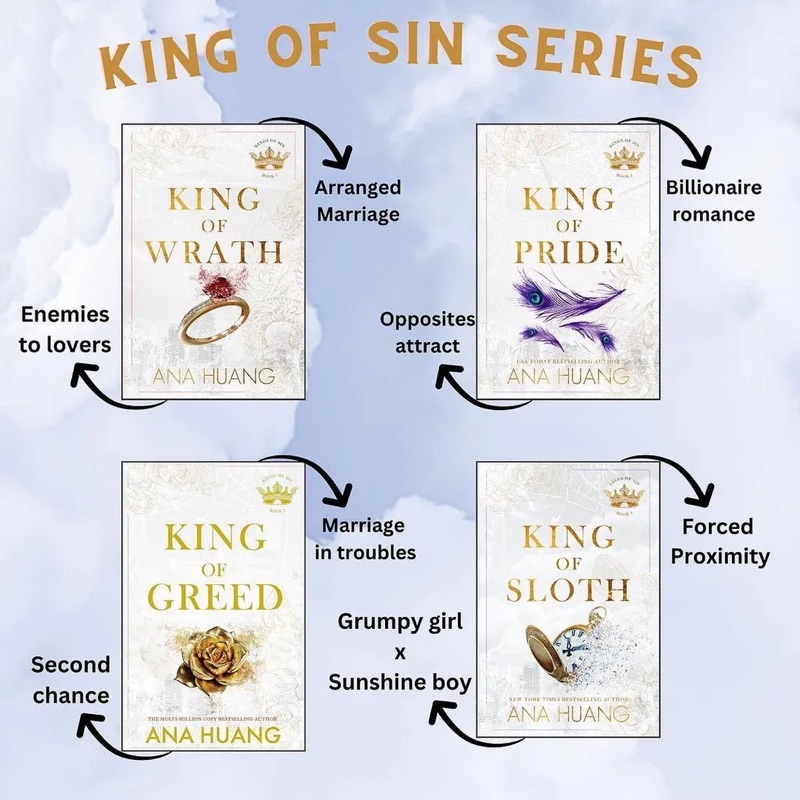 King of Sloth (Kings of Sin, #4) by Ana Huang - Romance - Contemporary ...