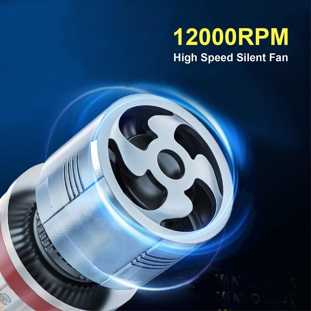 PERODUA ALZA 2014-PRESENT LED Headlight Lampu LED Kereta Car LED Mini ...