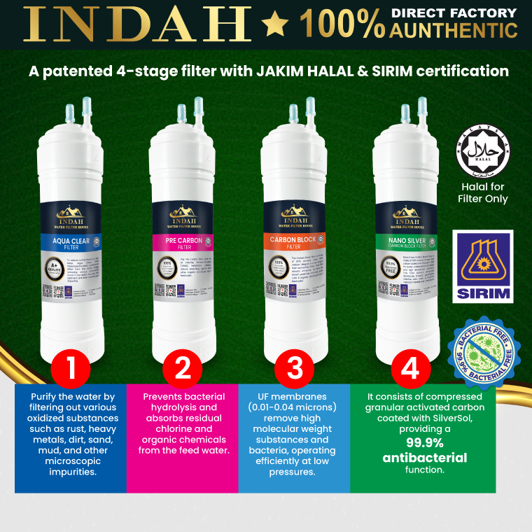 INDAH Mild Alkaline Water Filter System Water Purifier Penapis Air ...