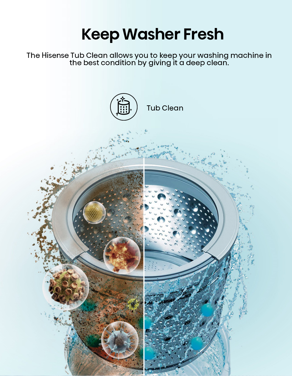 [FREE Installation] Hisense 13/14kg Top Load Washing Machine / Magic ...