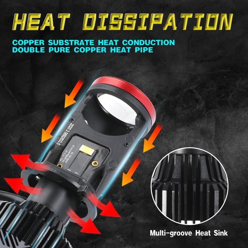 MITSUBISHI ATTRAGE 2012-PRESENT LED Headlight Lampu LED Kereta Car LED ...