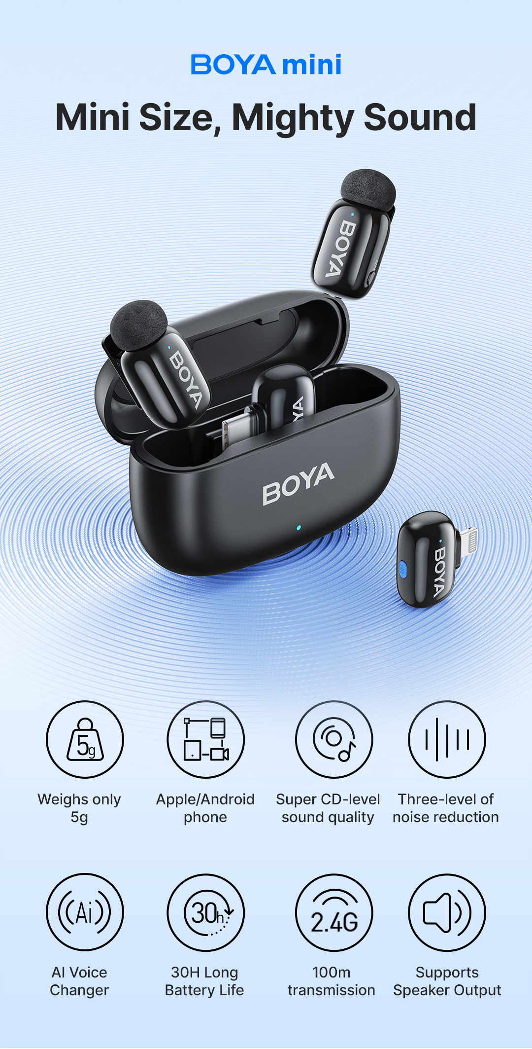 BOYA mini ANC Microphone Wireless 2.4GHz for iPhone/Android/PC/Tablets ...