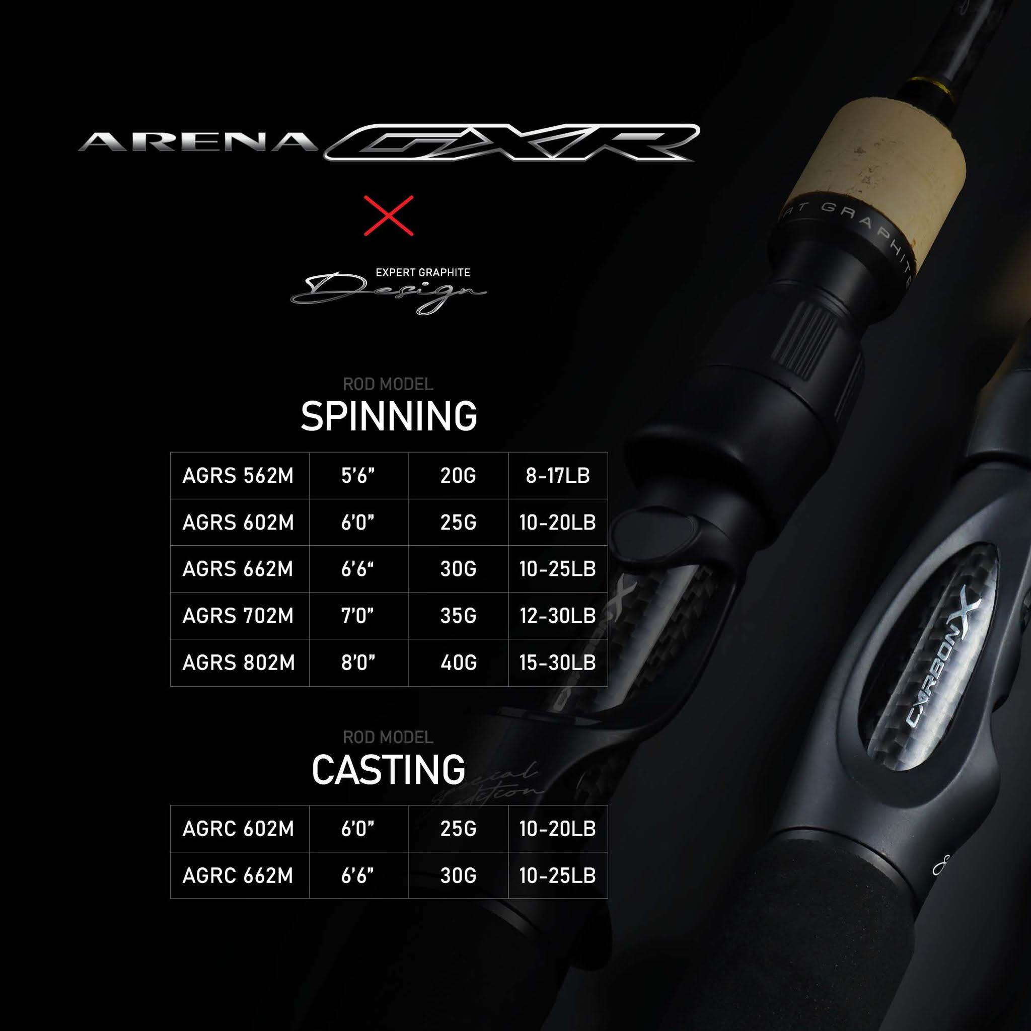 2024' EXPERT GRAPHITE ARENA GXR FISHING ROD | Shopee Malaysia