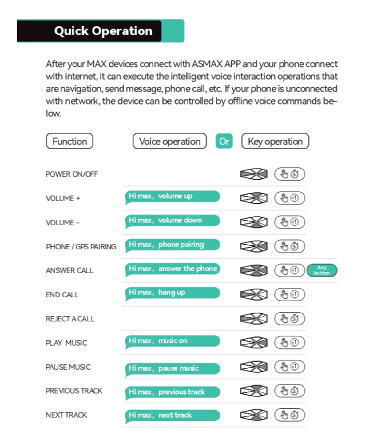 ASMAX F1 PRO Motorcycle Helmet Mesh Intercom 10 Riders Headset Speaker ...