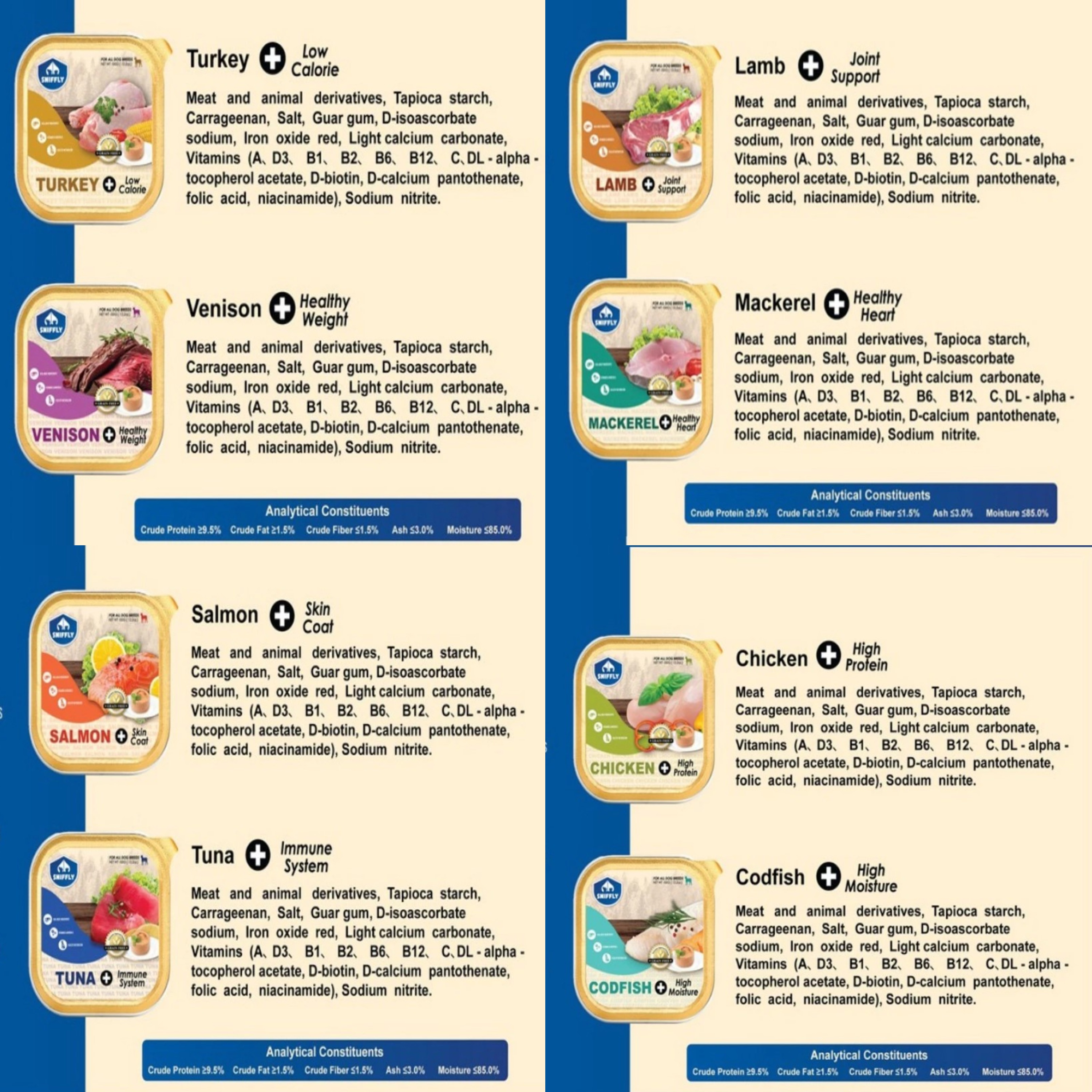 SNIFFLY Grain Free Premium Real Meat Wet Dog Food/Dog Tray Food 100g ...