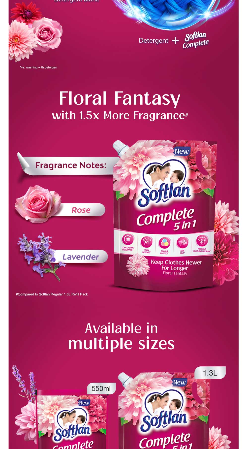 Softlan Complete Floral Fantasy/Spring Fresh Refill (1.3L/500ML ...
